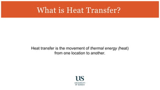 01 -Heat transfer Introduction 24-25.pptx