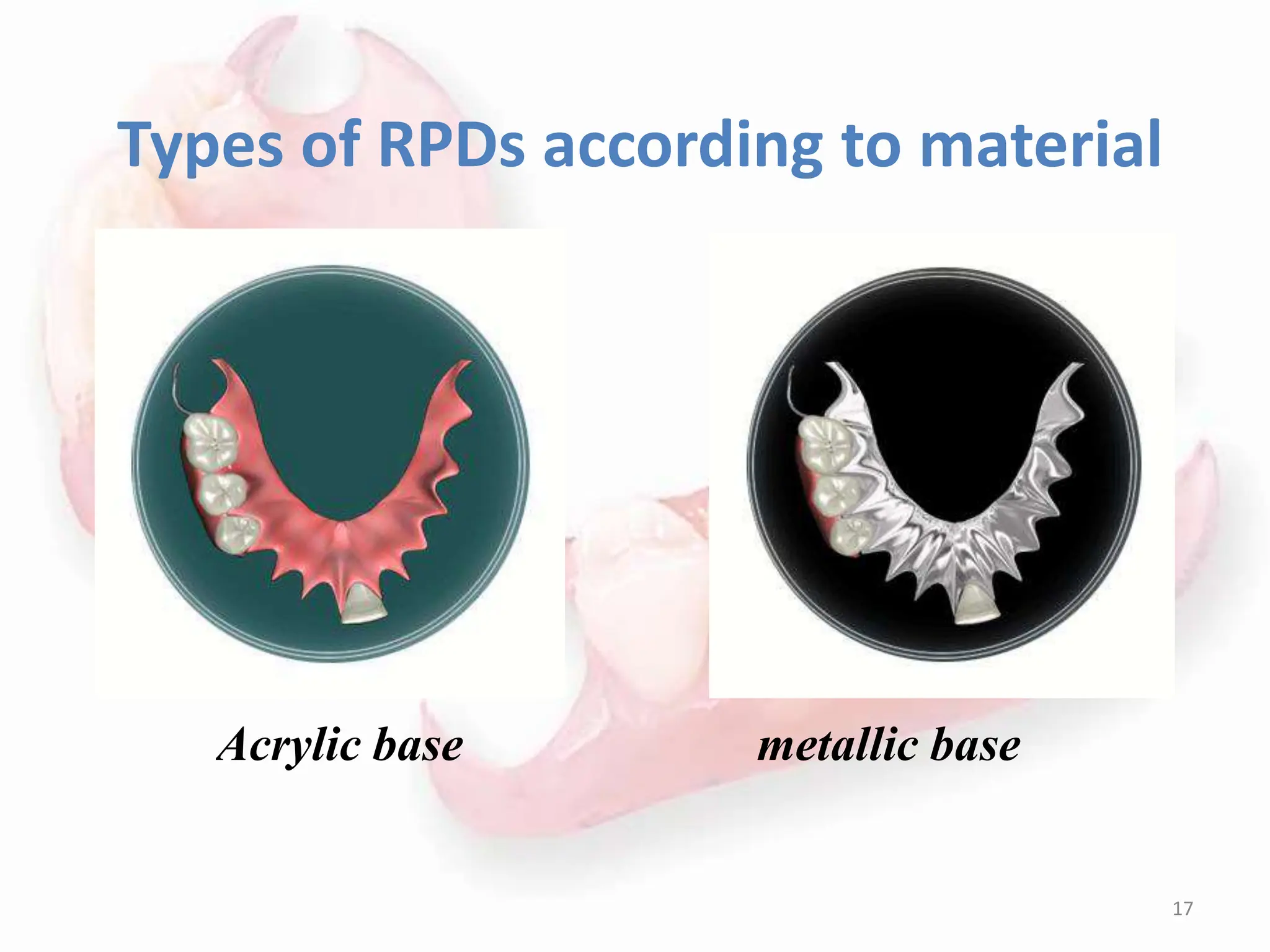 01- INTRODUCTION AND CLASSIFICATION PARTIAL DENTURE.pptx