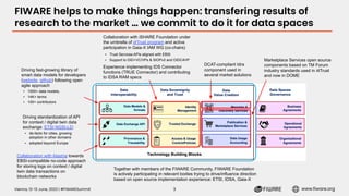 Juanjo Hierro - Introduction and overview of FIWARE Vision on Data Spaces.pdf
