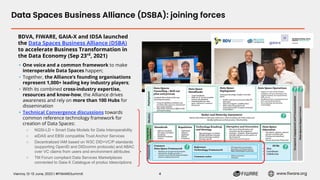 Juanjo Hierro - Introduction and overview of FIWARE Vision on Data Spaces.pdf