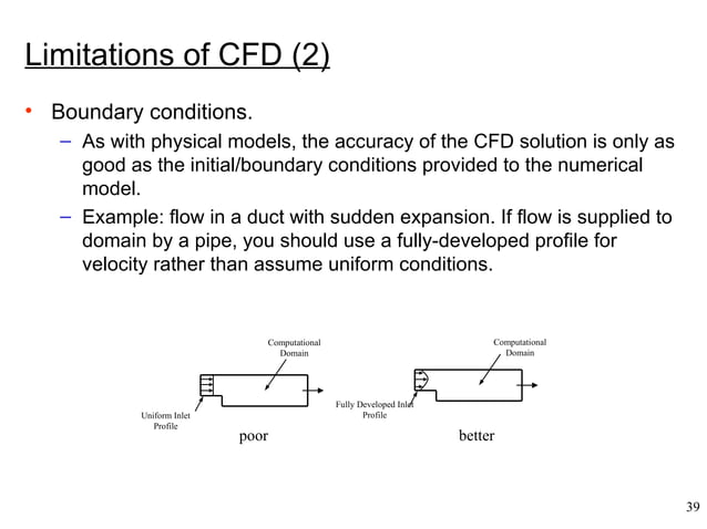 01-introduction Computational Fluid Dynamics | PPT | Free Download 01-introduction Computational Fluid Dynamics | PPT | Free Download