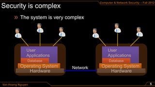 Introduction to CNS Course | PDF
