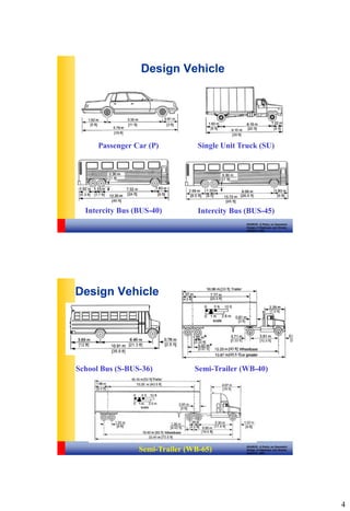 1-Introduction & Concepts-Traffic ( Transportation and Traffic ...