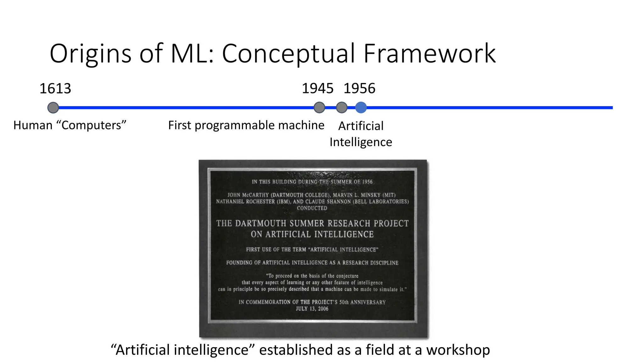 Introduction ML - Introduçao a Machine learning | PPT Introduction ML - Introduçao a Machine learning | PPT