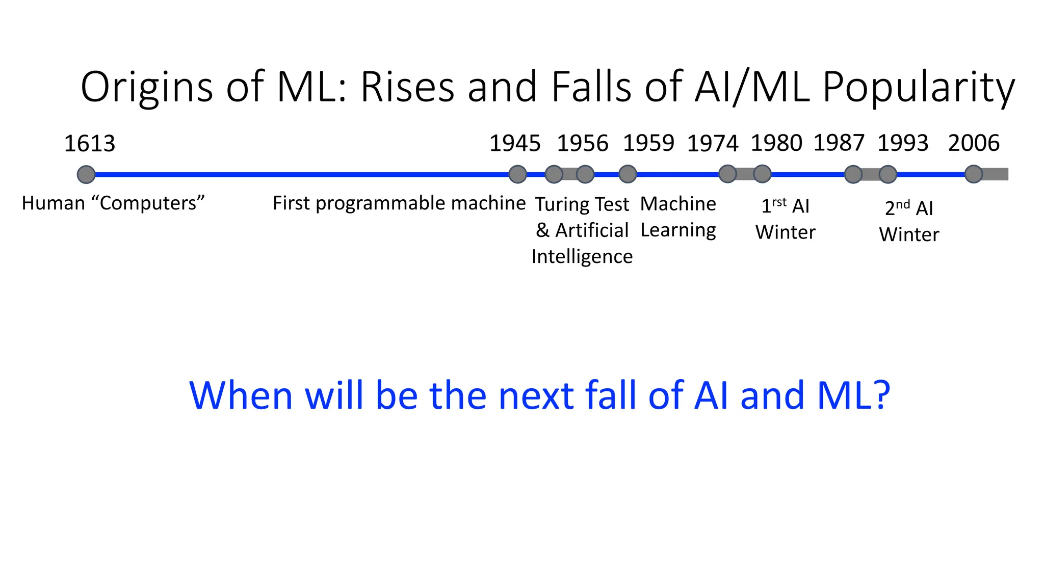 Introduction ML - Introduçao a Machine learning | PPT Introduction ML - Introduçao a Machine learning | PPT