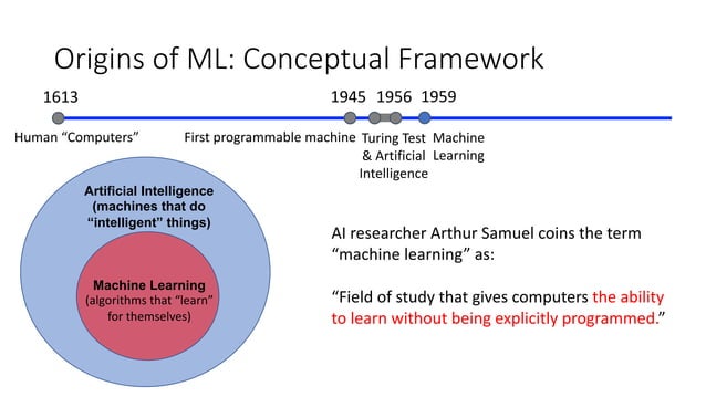 Introduction ML - Introduçao a Machine learning | PPT