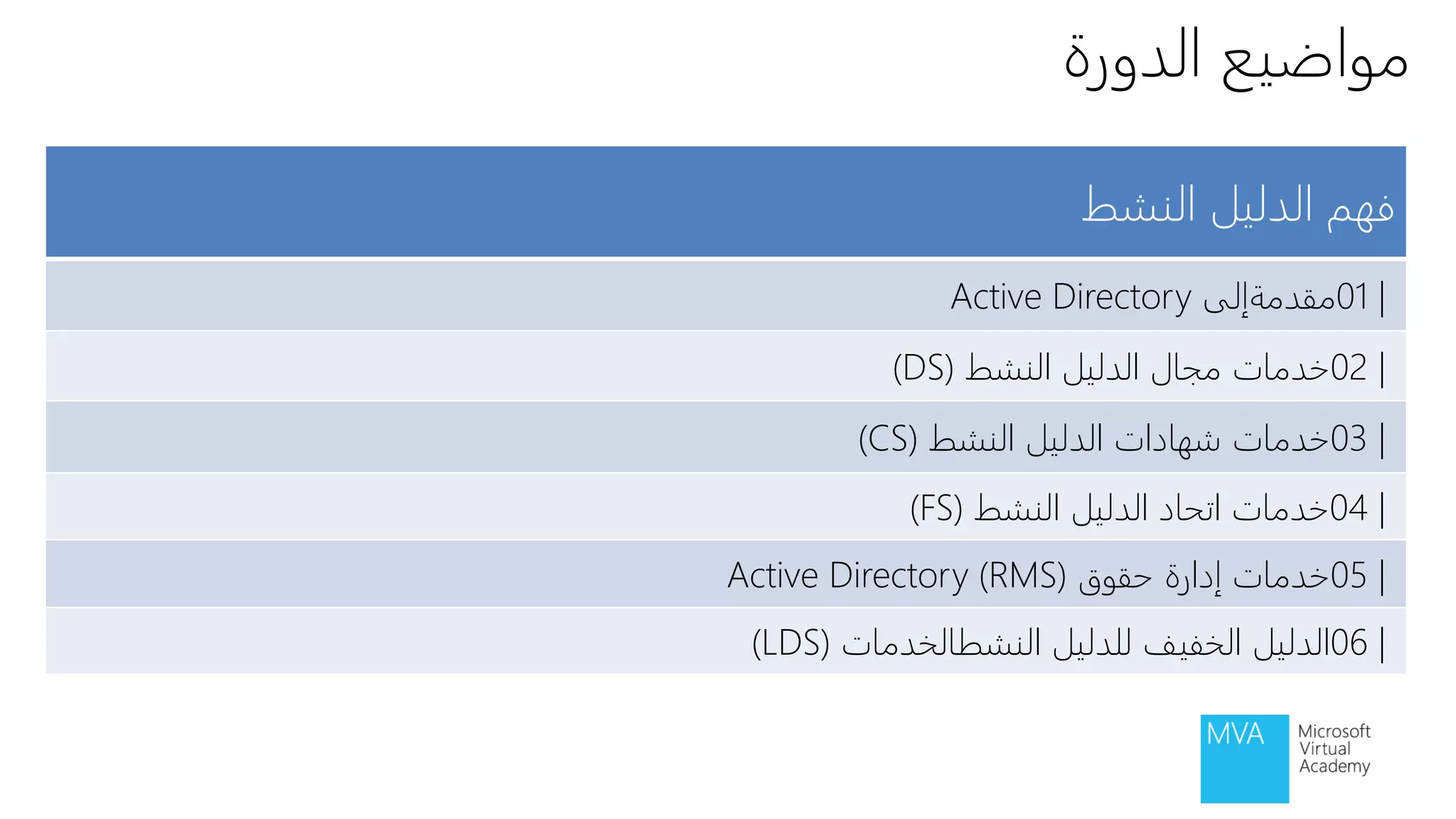 01-Introduction to Active Directory.en.ar.pptx