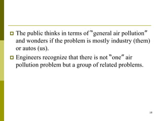01-Introduction to Air Pollution Control.ppt