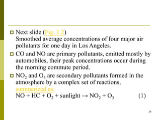 01-Introduction to Air Pollution Control.ppt
