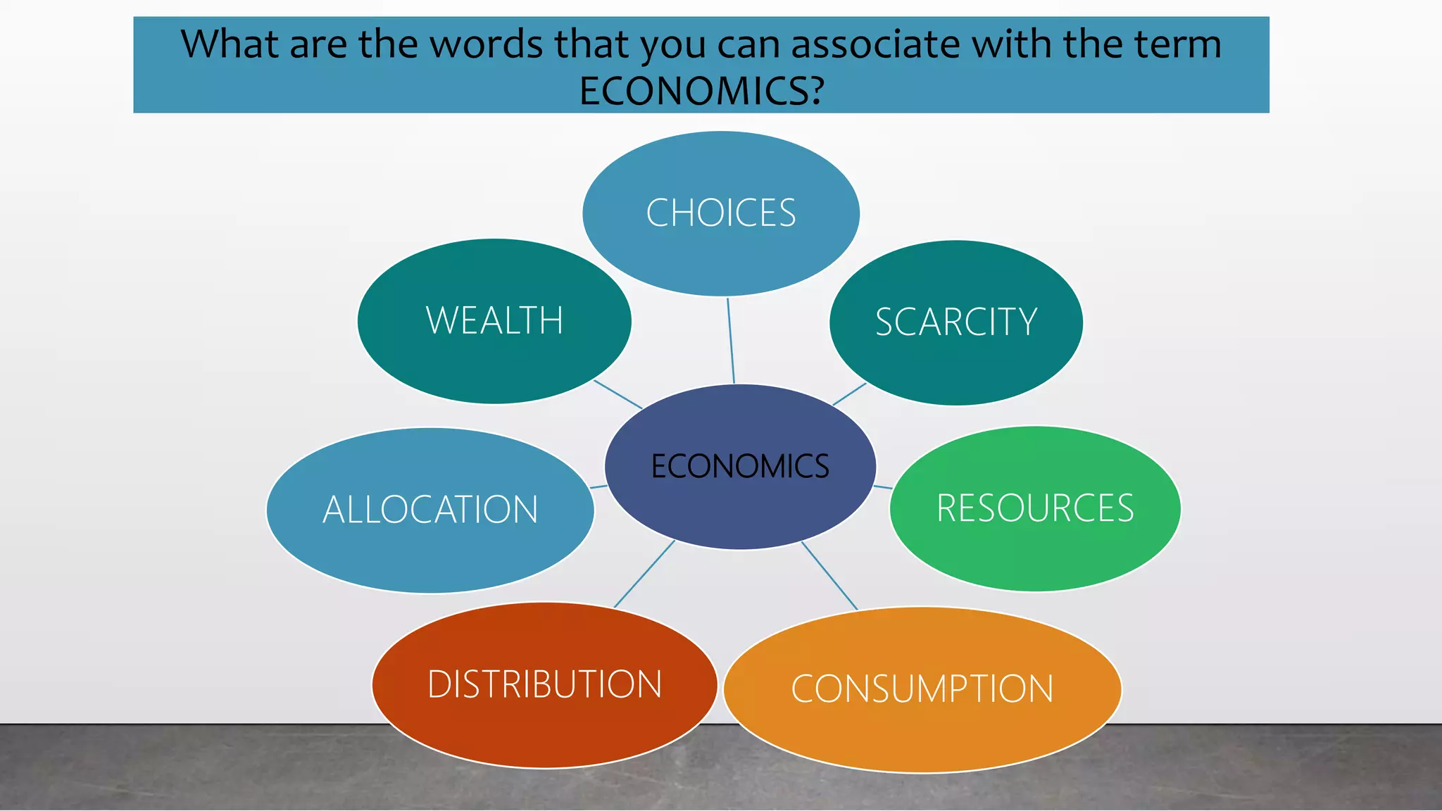 01-INTRODUCTION TO APPLIED ECONOMICS.pptx