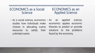01-INTRODUCTION TO APPLIED ECONOMICS.pptx