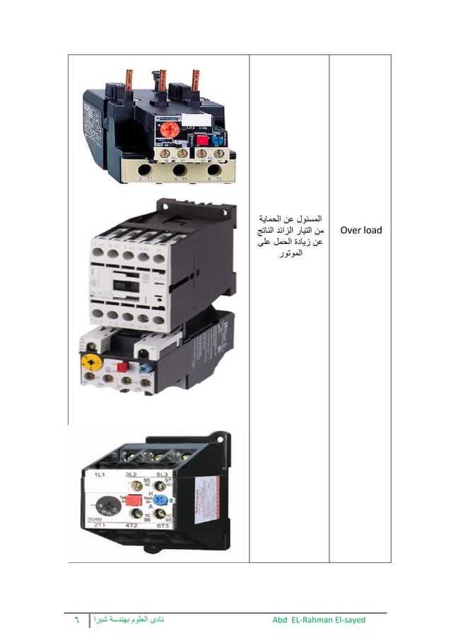 01 introduction to-classical_control | PDF