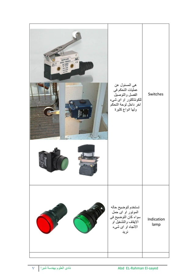01 introduction to-classical_control | PDF