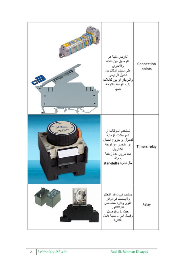 01 introduction to-classical_control | PDF
