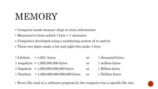 Introduction to Computers | PPTX
