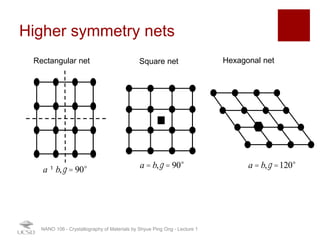 UCSD NANO106 - 01 - Introduction to Crystallography | PDF