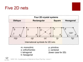 UCSD NANO106 - 01 - Introduction to Crystallography | PDF