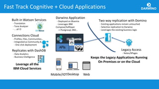 01 introduction to darwino | PPT