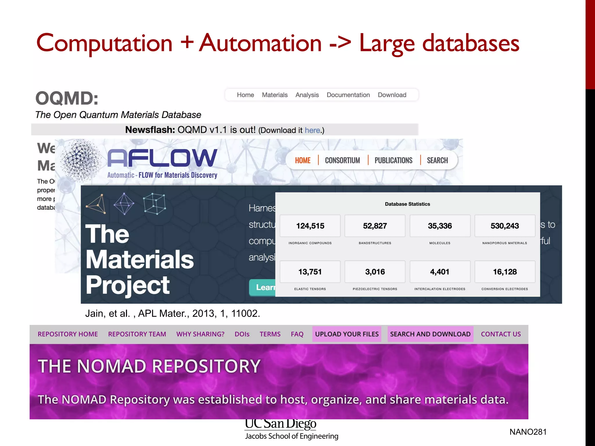 NANO281 Lecture 01 - Introduction to Data Science in Materials Science | PPT