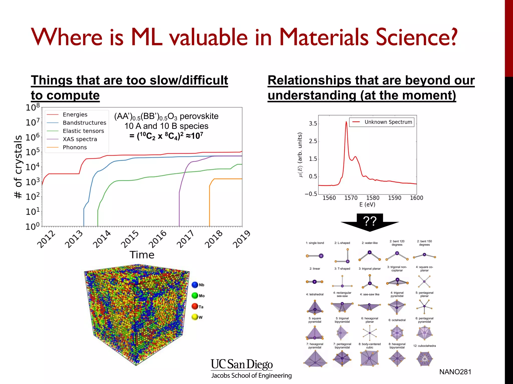 NANO281 Lecture 01 - Introduction to Data Science in Materials Science | PPT