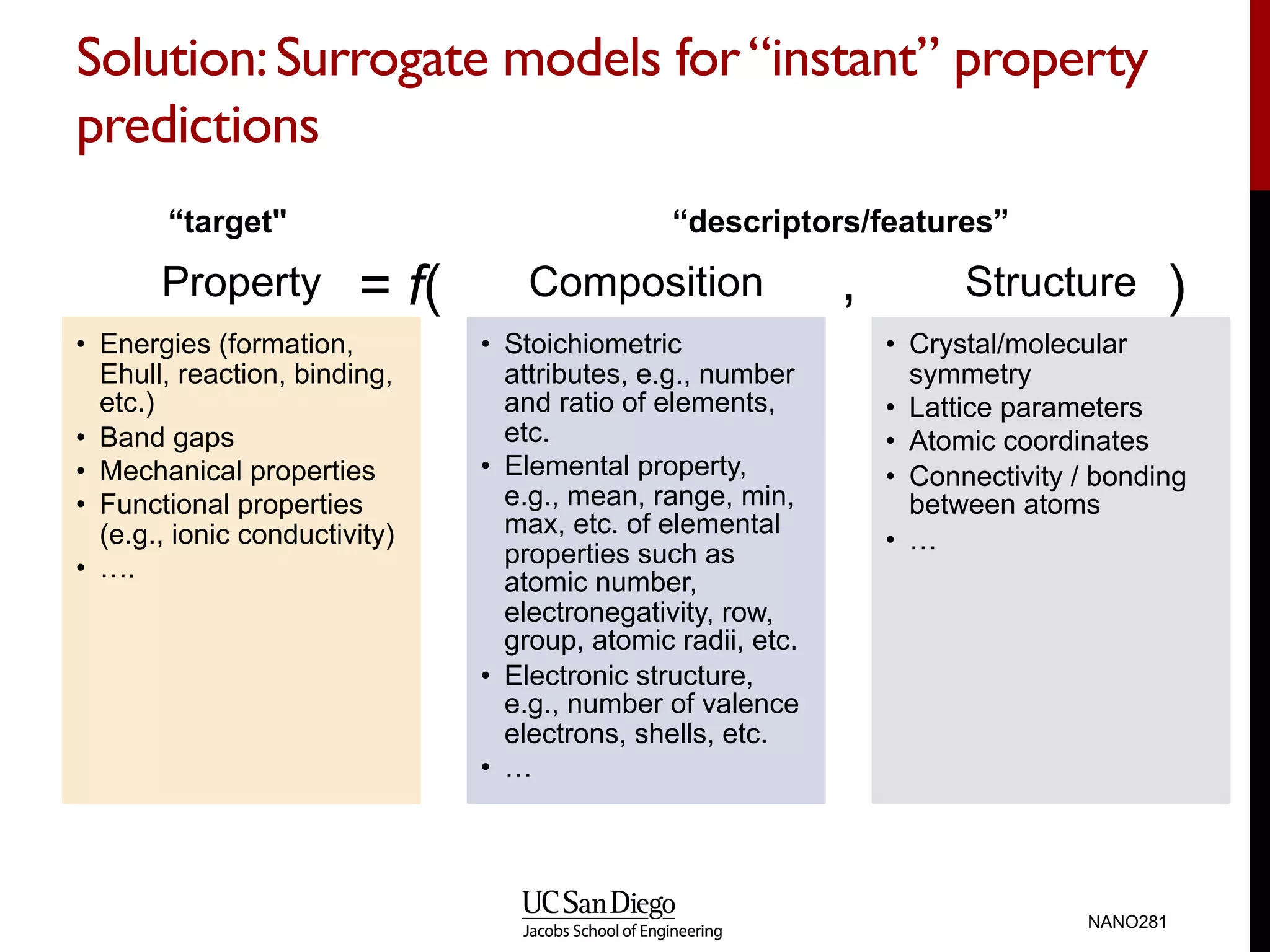 NANO281 Lecture 01 - Introduction to Data Science in Materials Science | PPT