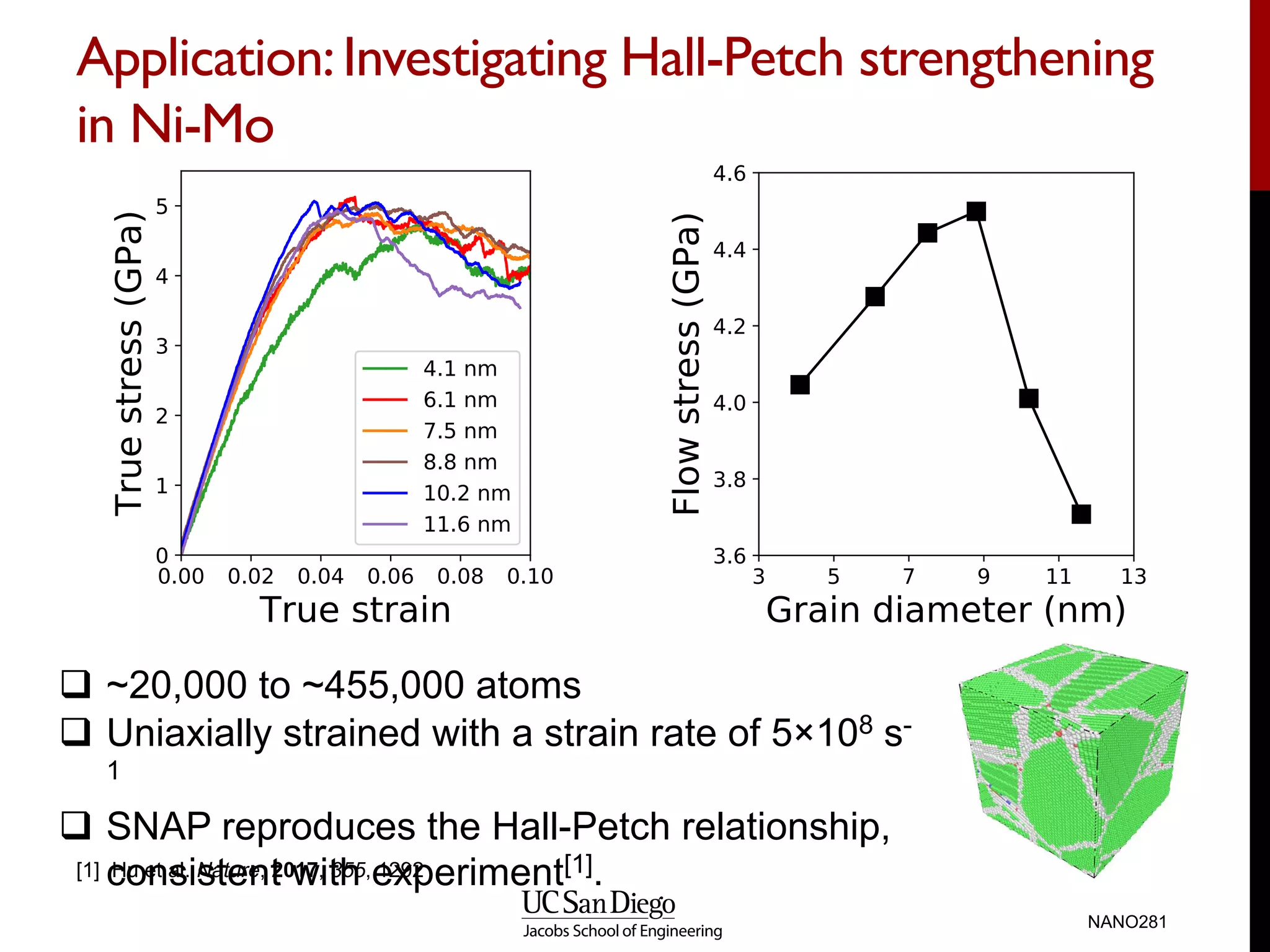 NANO281 Lecture 01 - Introduction to Data Science in Materials Science | PPT
