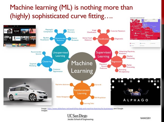 NANO281 Lecture 01 - Introduction to Data Science in Materials Science | PPT
