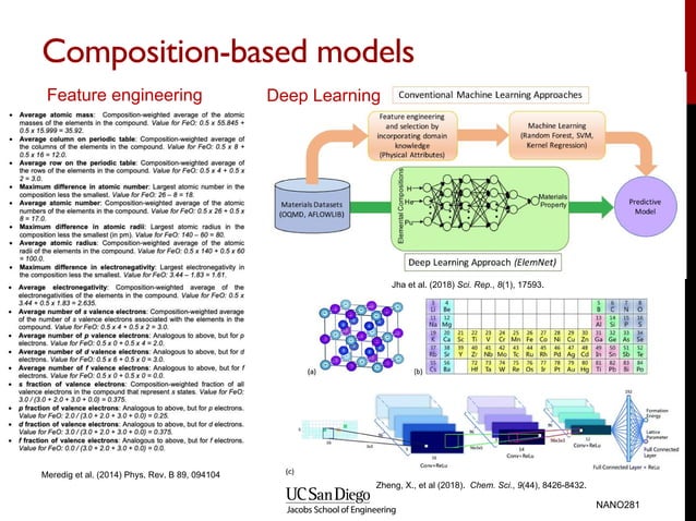 NANO281 Lecture 01 - Introduction to Data Science in Materials Science | PPT
