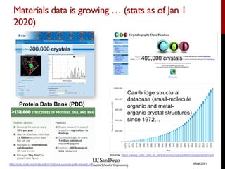 NANO281 Lecture 01 - Introduction to Data Science in Materials Science | PPT