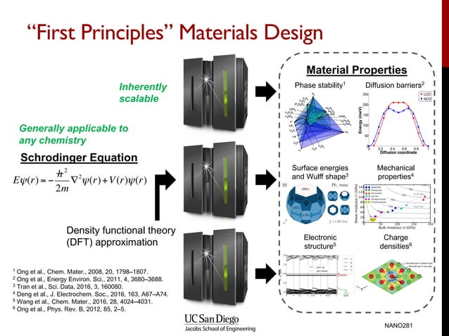 NANO281 Lecture 01 - Introduction to Data Science in Materials Science | PPT