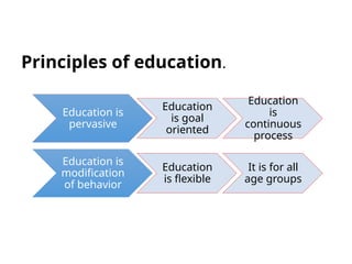 01-Introduction to education. #nursingstudents | PPTX
