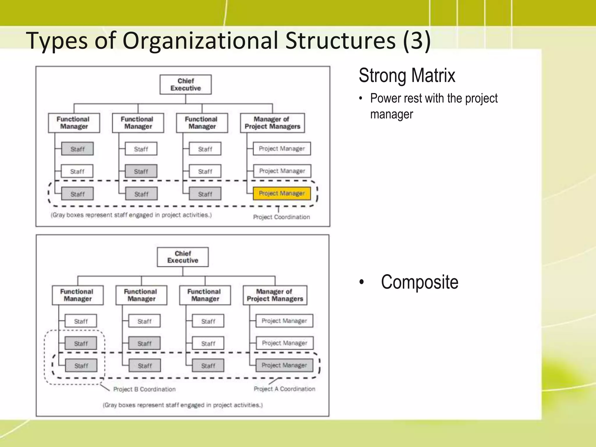 PMP Training - 01 introduction to framework | PPTX