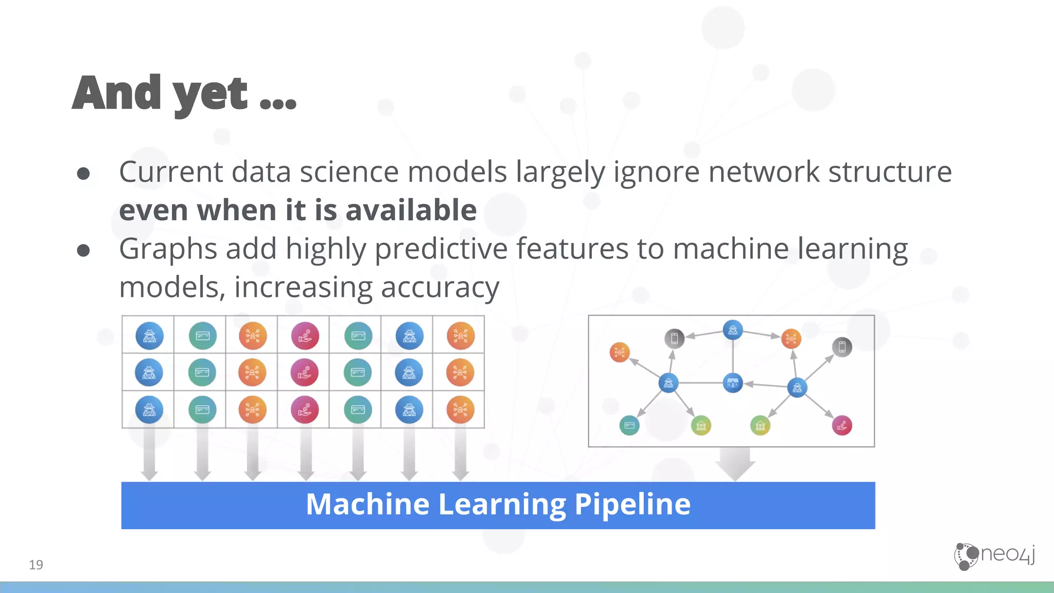 01 introduction to graph data science | PDF