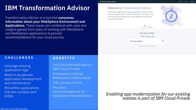 Creating Microservices Application With Ibm Cloud Private Icp