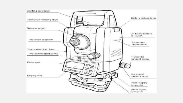 01 - Introduction to Instruments Used in Surveying.pptx