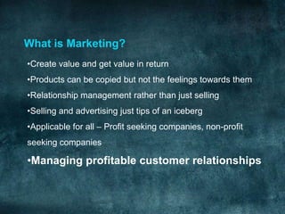 01. introduction to marketing | PPTX