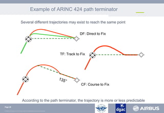 01 - Introduction to RNAV.pdf