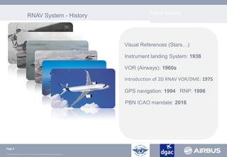 01 - Introduction to RNAV.pdf