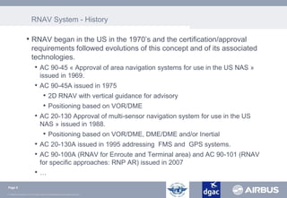 01 - Introduction to RNAV.pdf