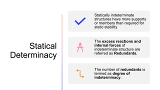 01 - Introduction to Statically Indeterminate Structures.pptx