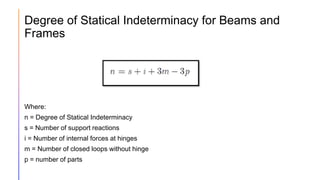 01 - Introduction to Statically Indeterminate Structures.pptx