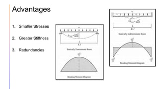 01 - Introduction to Statically Indeterminate Structures.pptx