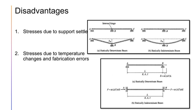 01 - Introduction to Statically Indeterminate Structures.pptx