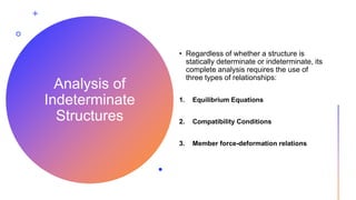 01 - Introduction to Statically Indeterminate Structures.pptx