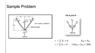 01 - Introduction to Statically Indeterminate Structures.pptx
