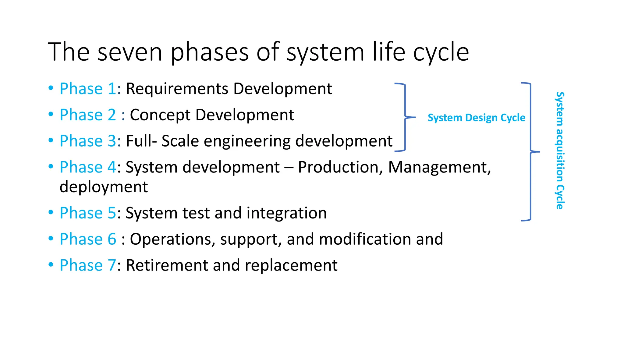 01-Introduction to System Engineering & System Engineering Life cycle.pptx