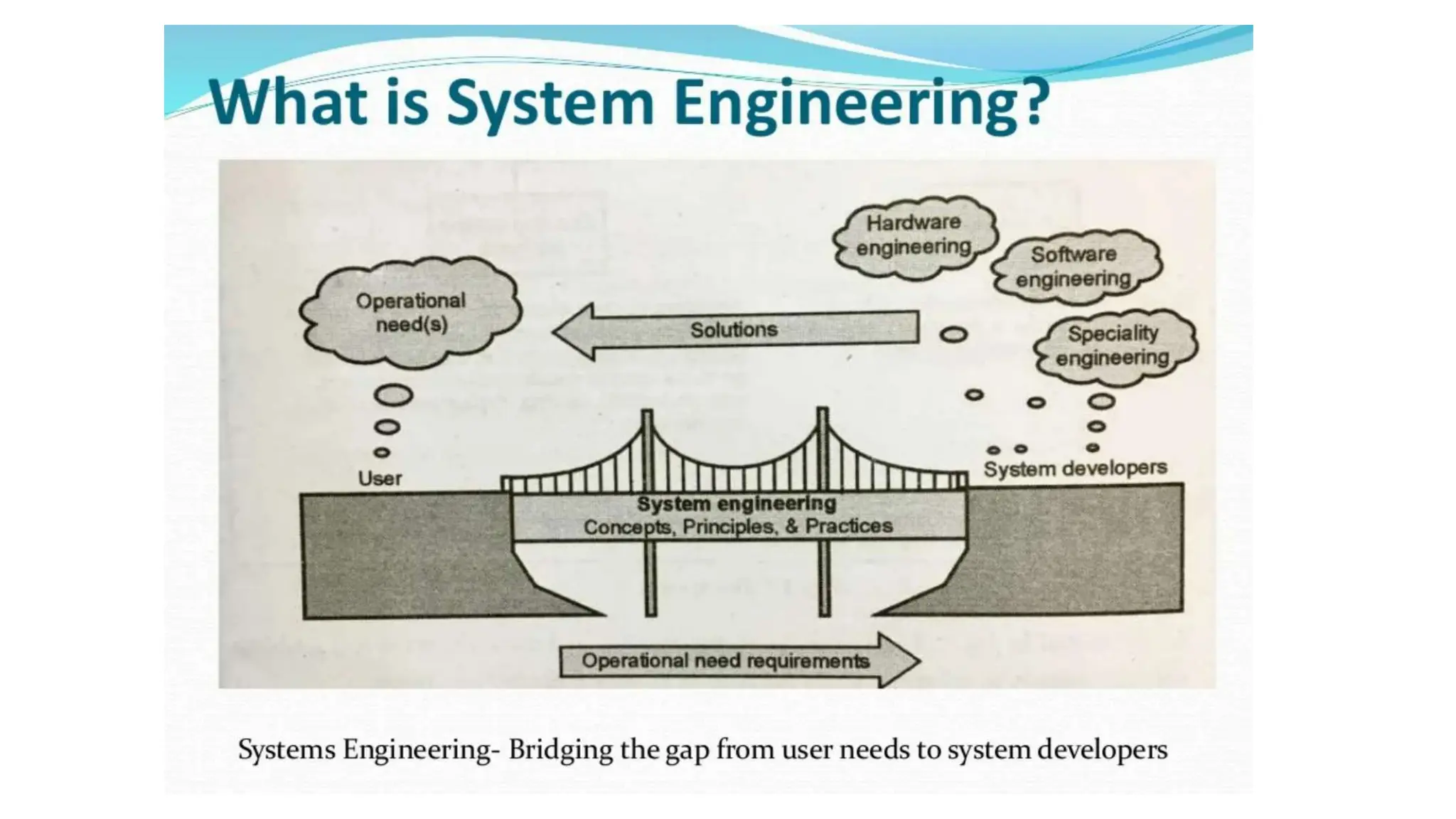 01-Introduction to System Engineering & System Engineering Life cycle.pptx