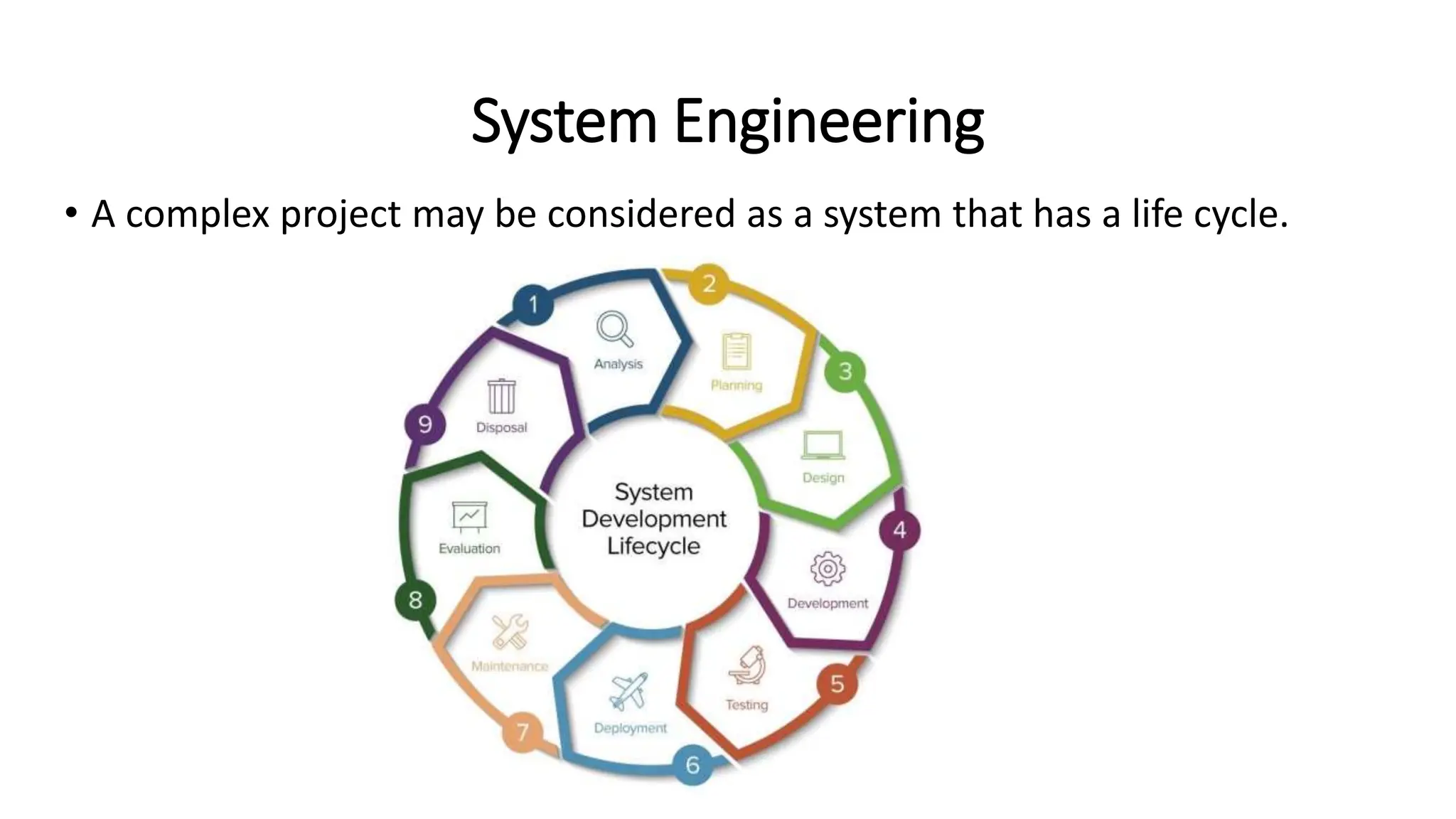 01-Introduction to System Engineering & System Engineering Life cycle.pptx