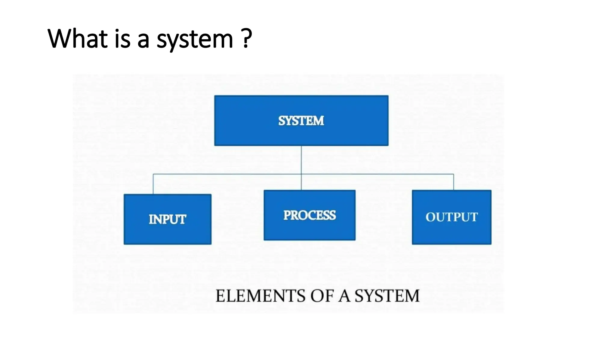 01-Introduction to System Engineering & System Engineering Life cycle.pptx