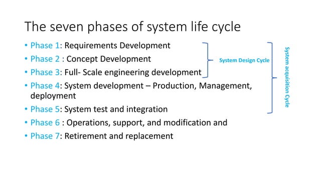 01-Introduction to System Engineering & System Engineering Life cycle.pptx